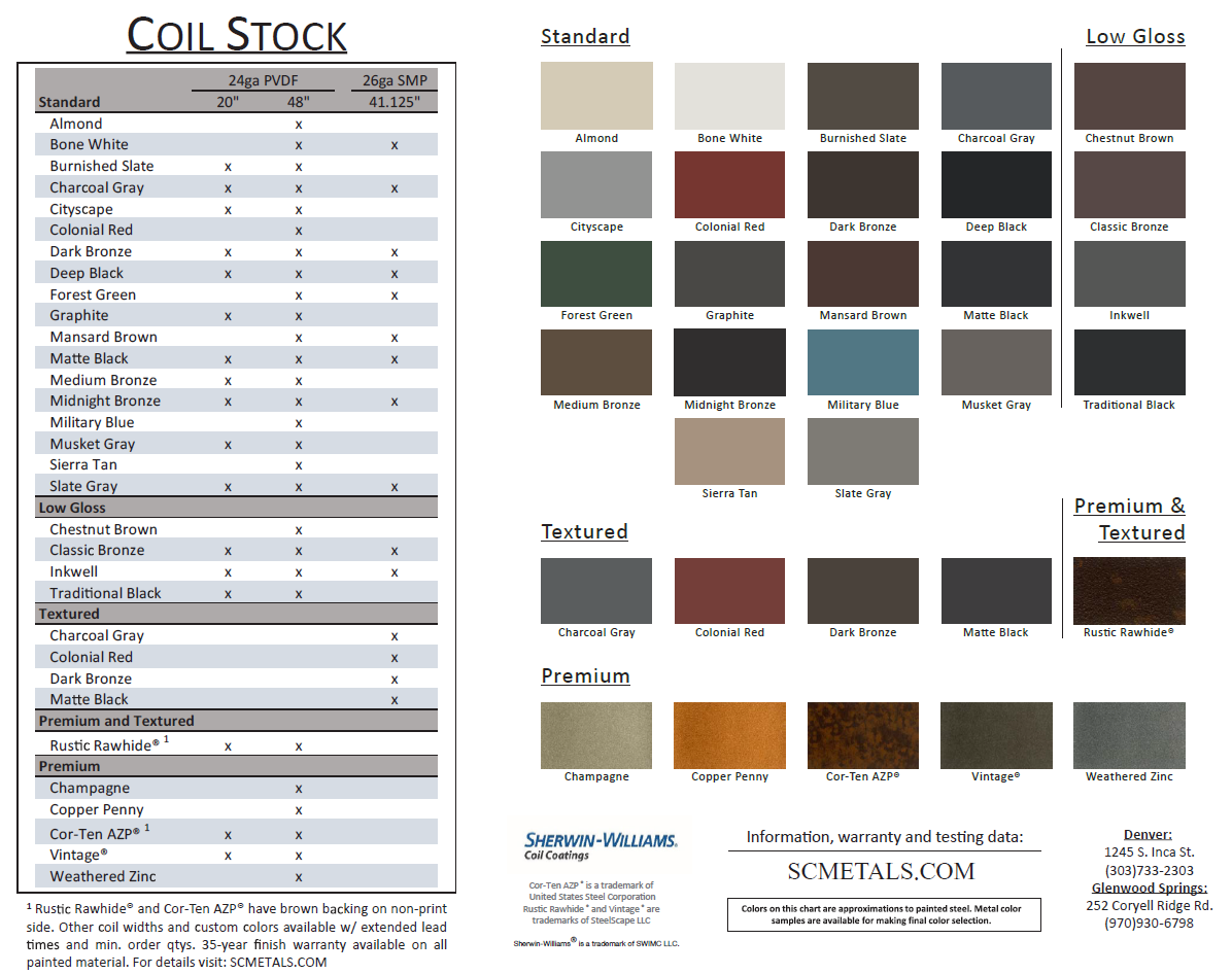 Painted Steel | Flat Sheet (41"x 120") | 26 gauge – Schafer Metals